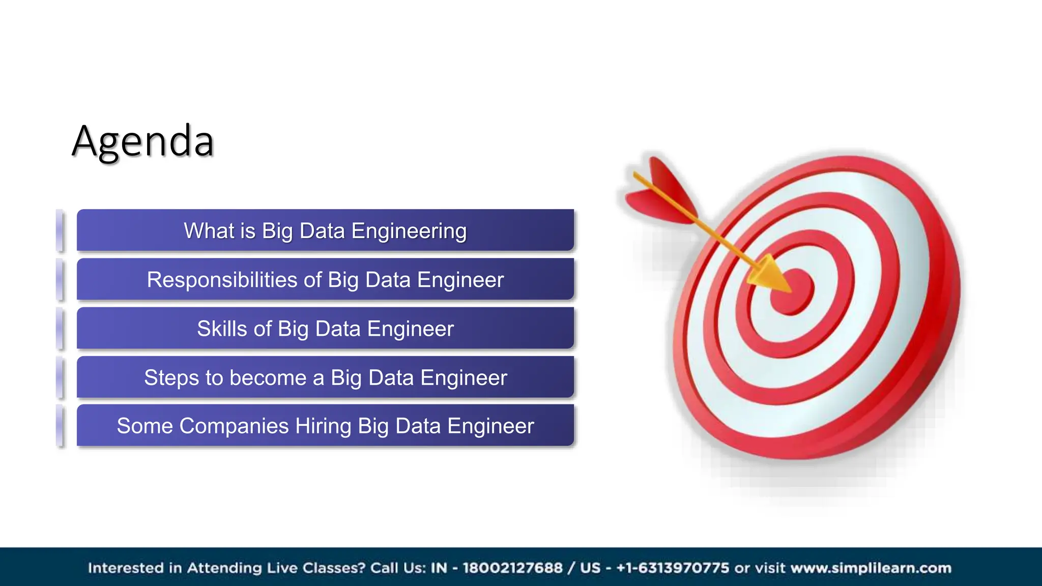 DevOps Engineer Roadmap 2024 | DevOps Engineer Career Path For 2024 ...