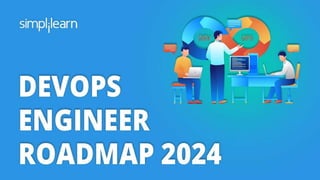 DevOps Engineer Roadmap 2024 | DevOps Engineer Career Path For 2024 ...