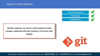 DevOps Engineer Roadmap 2024 | DevOps Engineer Career Path For 2024 ...