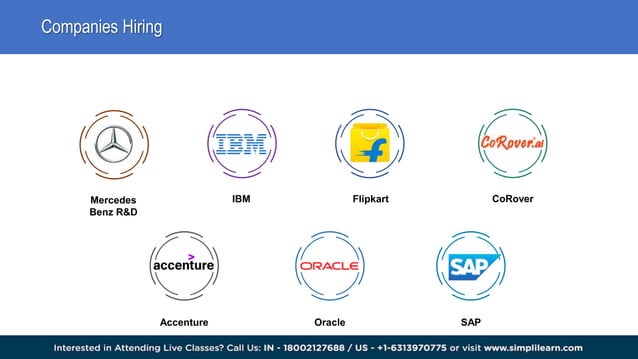 DevOps Engineer Roadmap 2024 | DevOps Engineer Career Path For 2024 ...