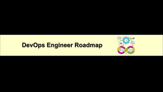 DevOps Engineer Roadmap 2024 | DevOps Engineer Career Path For 2024 ...