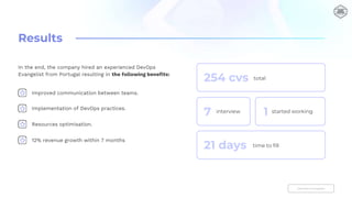 DevOps Evangelist for CloudLinux | PPT