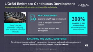 DevOps evolution architecting the modern software factory - cloud expo ...