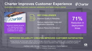 DevOps evolution architecting the modern software factory - cloud expo ...