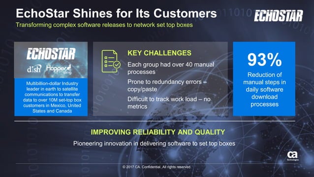 DevOps evolution architecting the modern software factory - cloud expo ...
