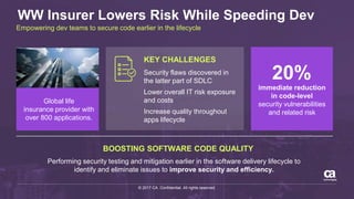 DevOps evolution architecting the modern software factory - cloud expo ...