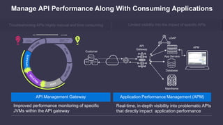 DevOps evolution architecting the modern software factory - cloud expo ...