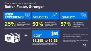 DevOps evolution architecting the modern software factory - cloud expo ...