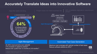 DevOps evolution architecting the modern software factory - cloud expo ...