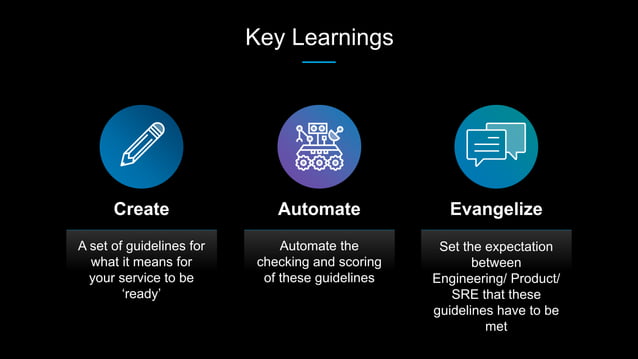 Building Production-Ready Microservices: DevopsExchangeSF | PPT | Free ...
