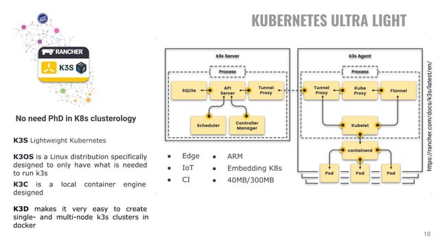 DevOps Fest 2020. Денис Васильев. Let's make it KUL! Kubernetes Ultra ...