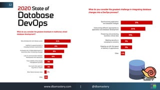 Embracing DevOps through database migrations with Flyway | PDF | Databases | Computer Software ...
