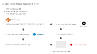 DevOps (AWS, Docker, Ansible, Jenkins) | PPT