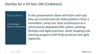 DevOps for a 10-Year-Old (Codebase) | PPT