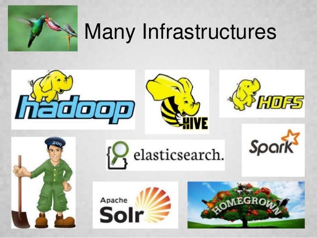 Dev ops for big data cluster management tools