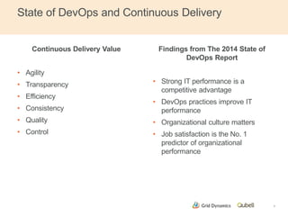 DevOps for Big Data - Data 360 2014 Conference | PPT
