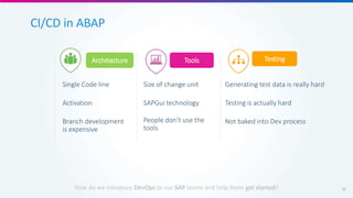 DevOps for SAP customers | PPT