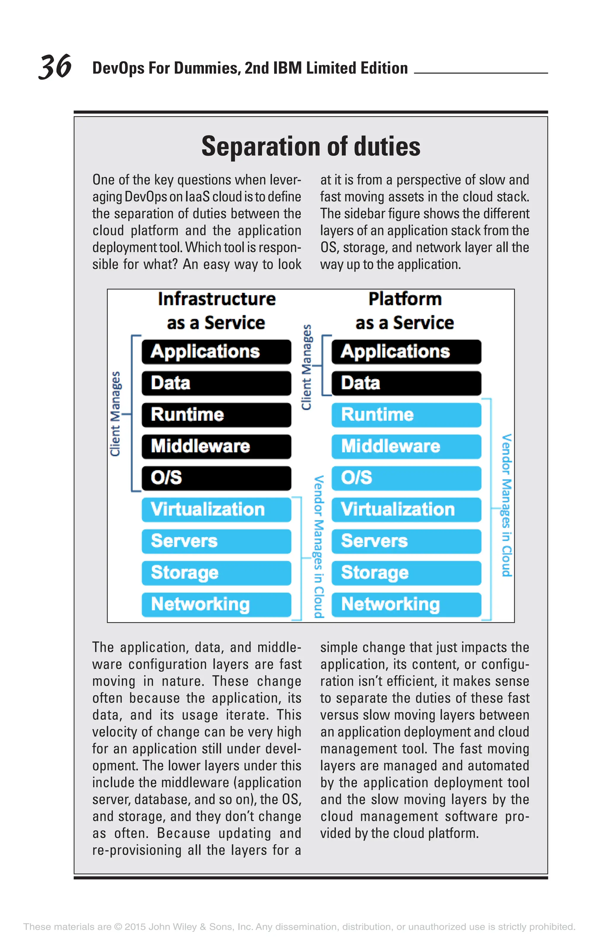DevOps and virtual desktop infrastructure (VDI) | PDF
