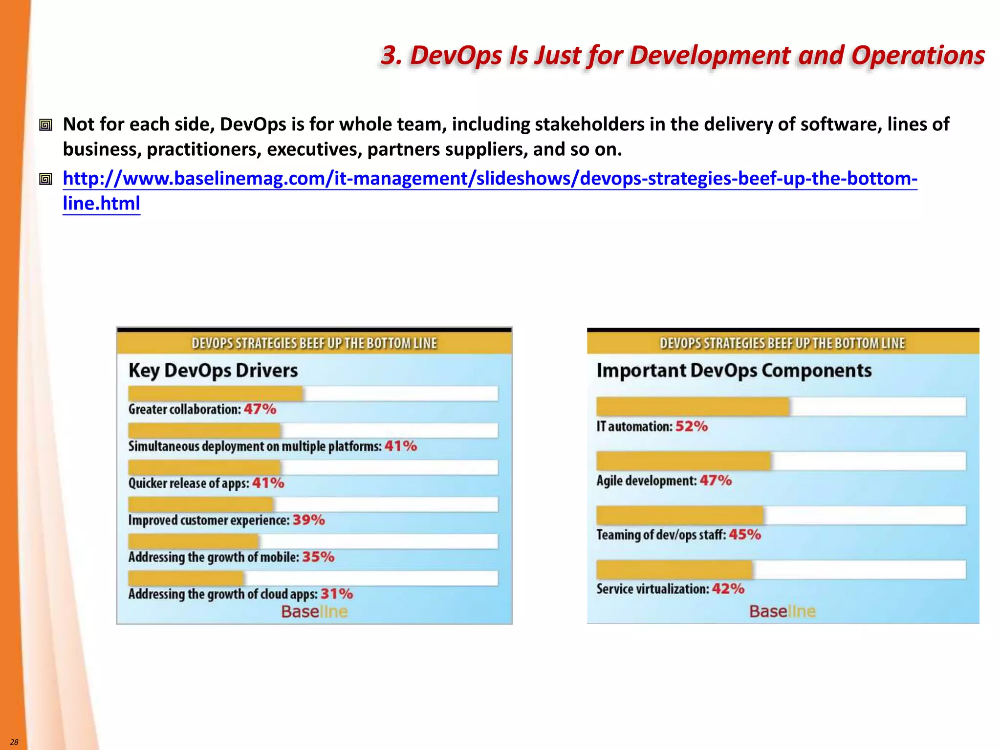 DevOps for dummies study sharing - part II | PPT