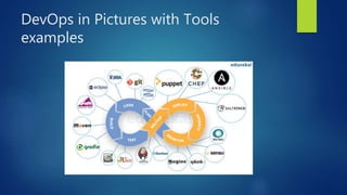 Devops for easy use | PPT