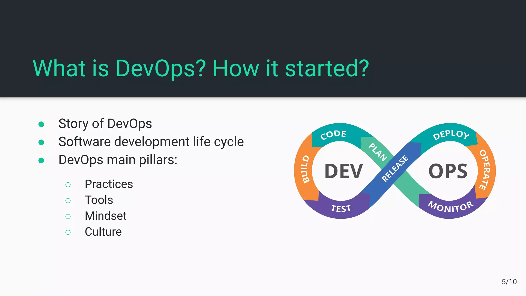 DevOps for Engineers | PPT