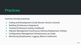 DevOps for Engineers | PPT