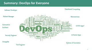 DevOps For Everyone: Bringing DevOps Success to Every App and Every ...