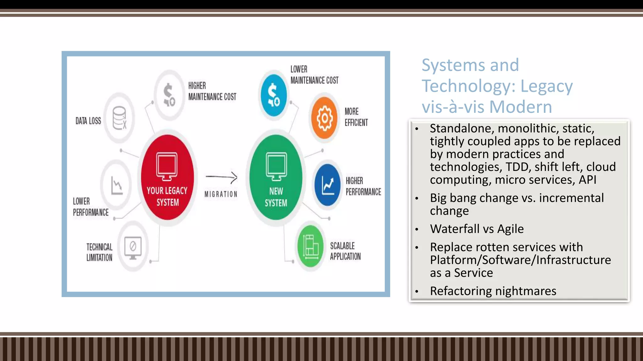 Dev ops for legacy systems | PPTX | Computer Software and Applications ...