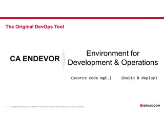 DevOps for Mainframe: Open Source Fast Track | PDF | Operating Systems ...