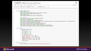 Dev ops for Machine Learning (ML) | PPT