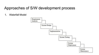 DevOps Foundations | PDF