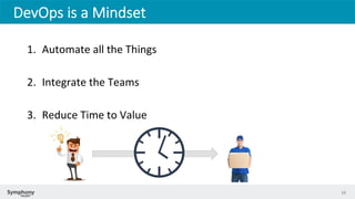 DevOps from Control to Enablement | PPT