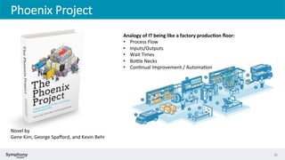 DevOps from Control to Enablement | PPT