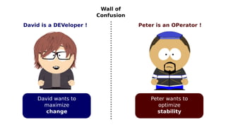 Funny stories and anti-patterns from DevOps landscape | PPT