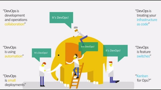 Funny stories and anti-patterns from DevOps landscape | PPT