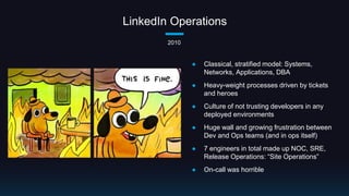 Facilitating DevOps Execution in an All Digital Environment | PPT ...