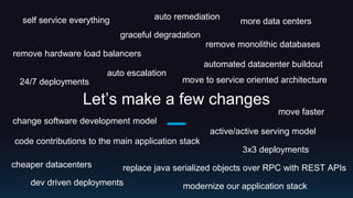 Facilitating DevOps Execution in an All Digital Environment | PPT | Free Download