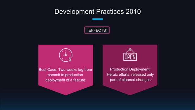Facilitating DevOps Execution in an All Digital Environment | PPT ...