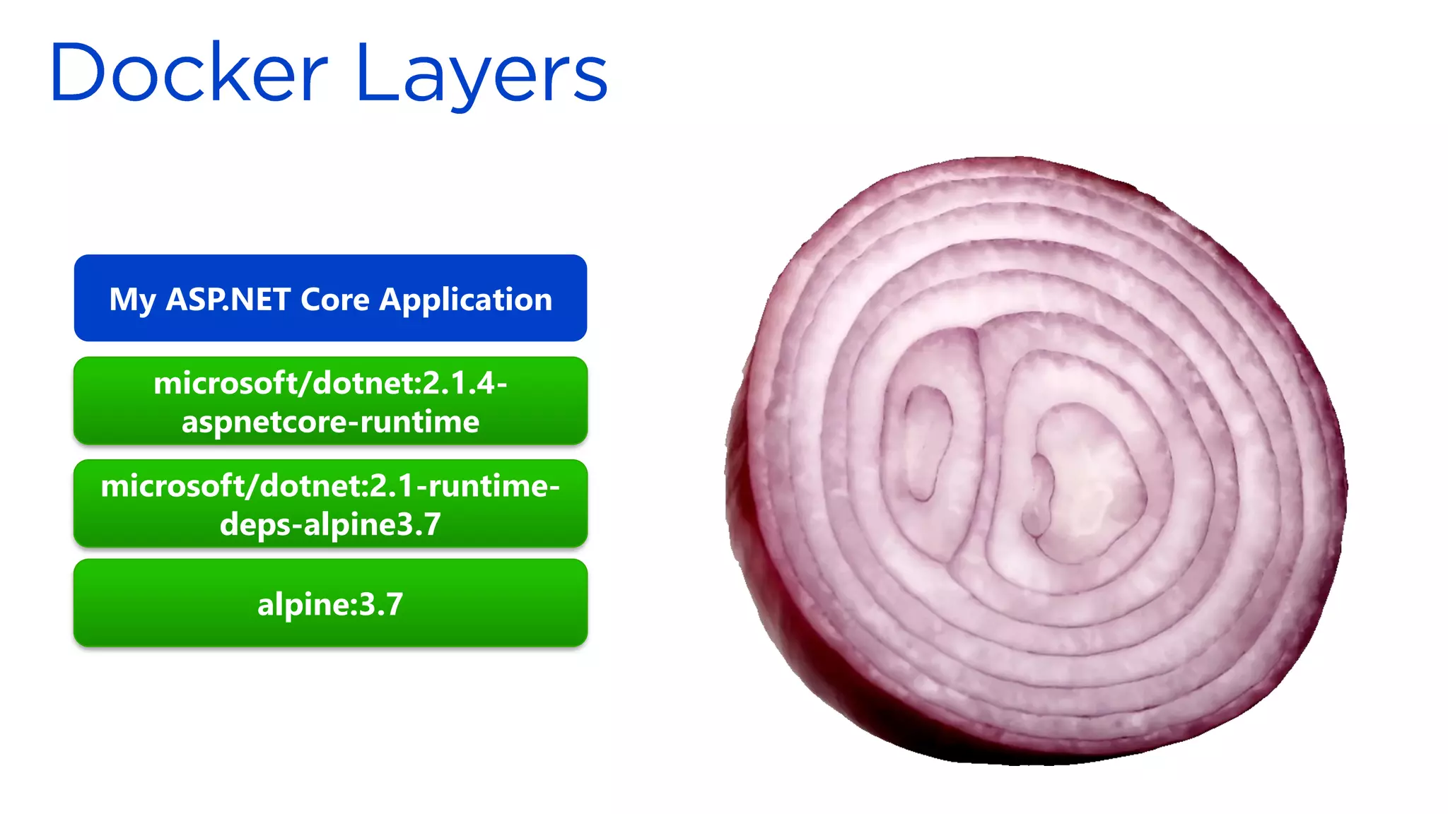 DevOps Fusion 2019: Docker - Why the future takes place in containers | PPT