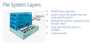 DevOps Fusion 2019: Docker - Why the future takes place in containers | PPT