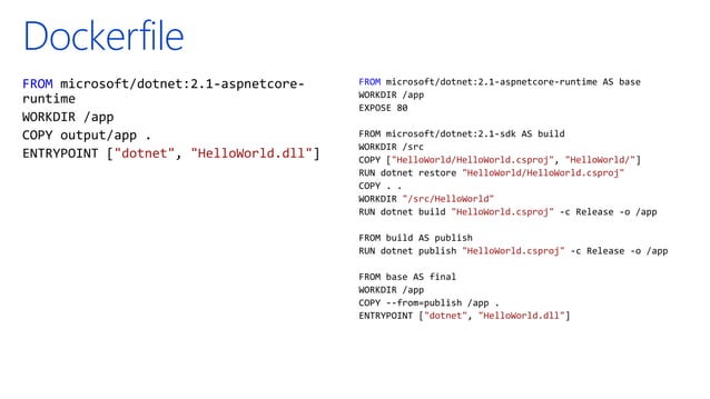 DevOps Fusion 2019: Docker - Why the future takes place in containers | PPT