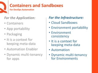 Mind the Gap: Crossing the DevOps Chasm | PPTX