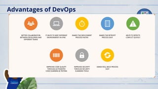 Salesforce DevOps using GitHub Action | PPTX | Web Development | Internet