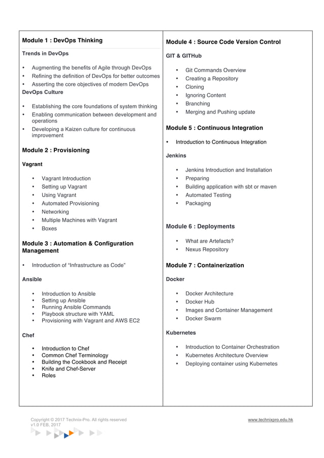 DevOps Hand On Workshop | PDF