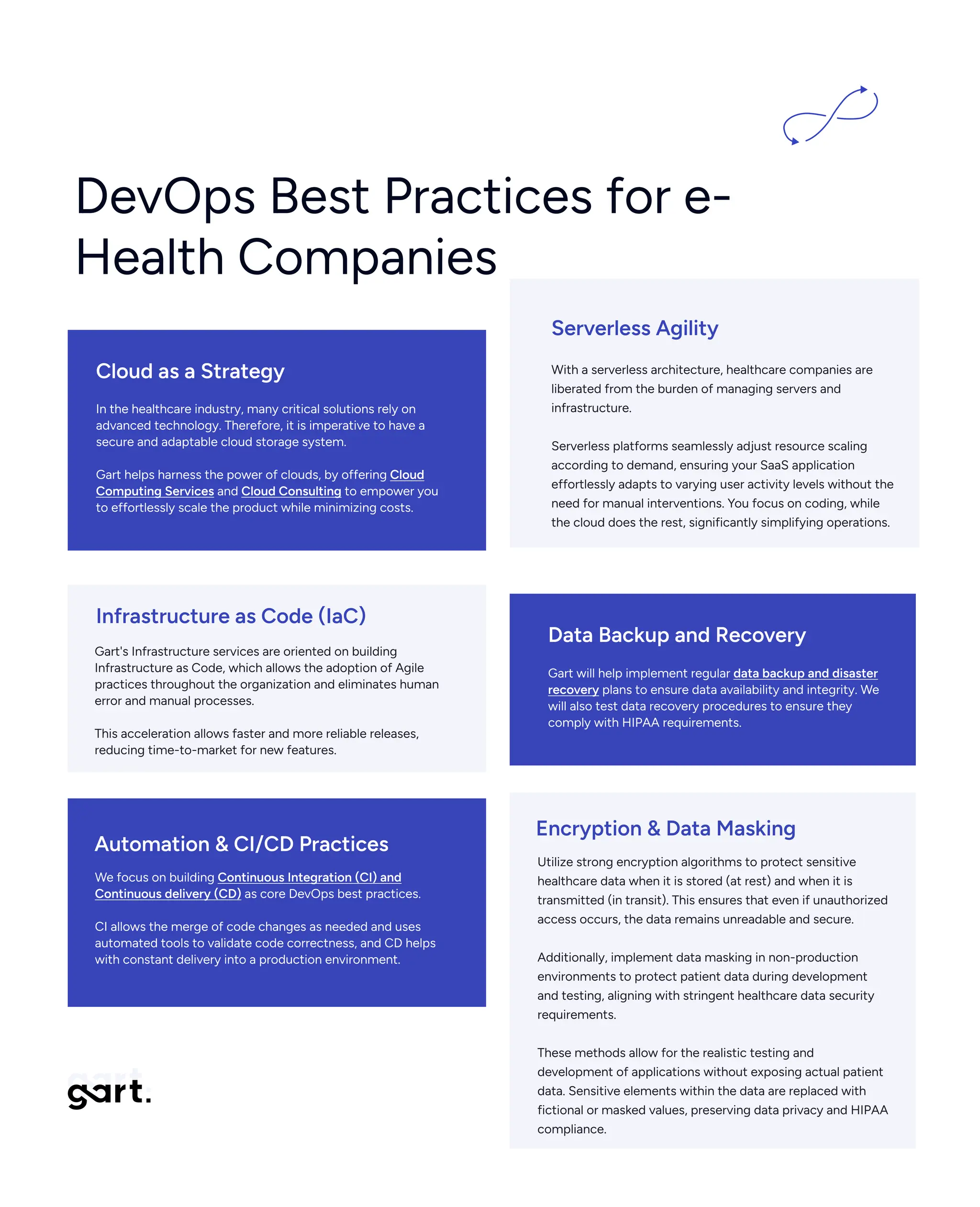 Healthcare Compliance & Regulatory Challenges | PDF