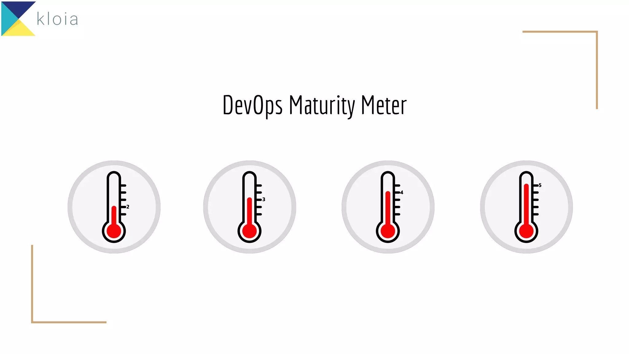 DevOps Underground - DevOps Higher Maturity Levels | PPT