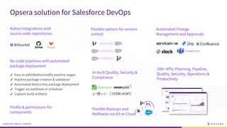 Automate Salesforce Releases with DevOps: Crawl, Walk, Run! | PPT