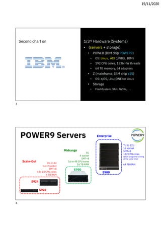 How IBM's Massive POWER9 UNIX Servers Benefit from InfluxDB and Grafana ...