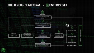 DevOps for Highly Regulated Environments | PPT
