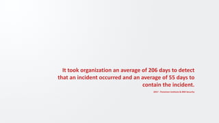 Application Security on Production Environment | PDF